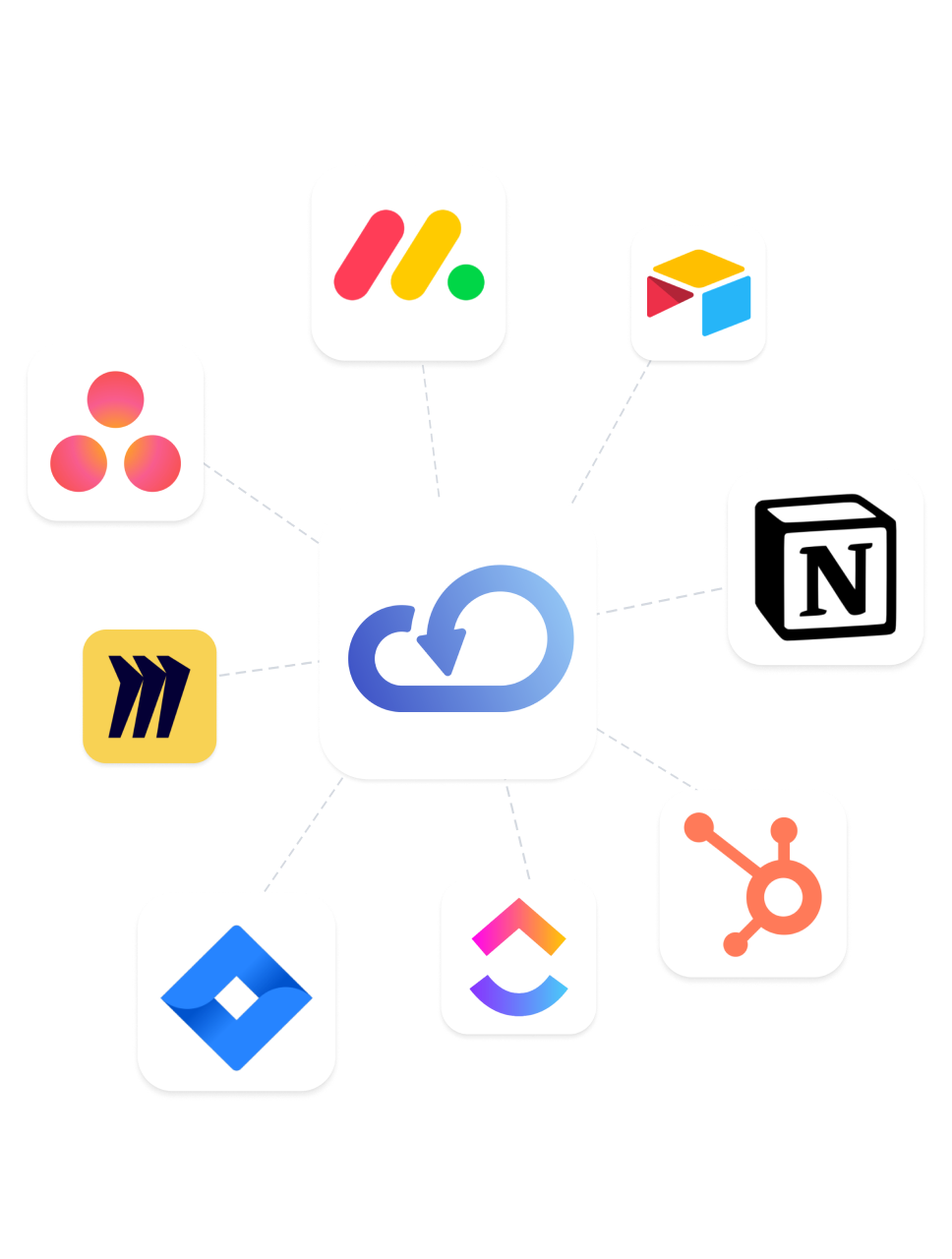 Pro Backup - Cloud-Based SaaS Backup & Data Recovery Solutions